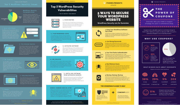 7 New WordPress Infographics to Download and Share - SolidWP